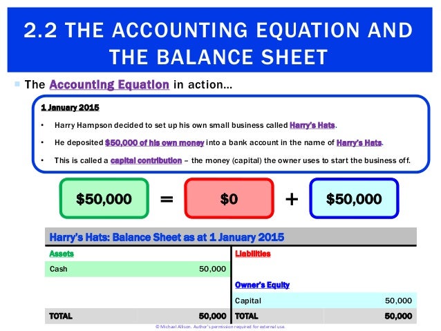 2.2 The Accounting Equation and the Balance Sheet