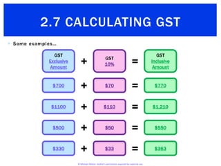 2.7 Calculating GST | PPTX