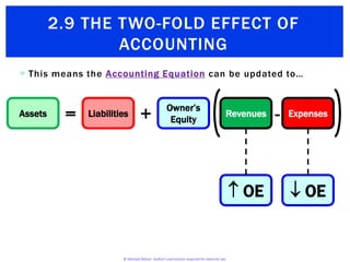 2.9 The Two-Fold Effect of Accounting | PPT