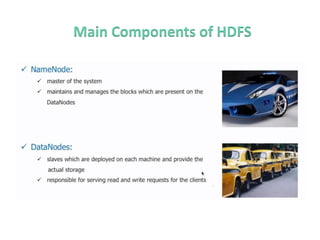 2.introduction to hdfs | PPTX