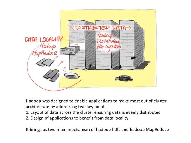2.introduction to hdfs | PPT