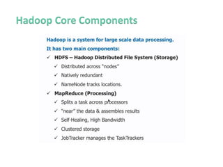2.introduction to hdfs | PPTX