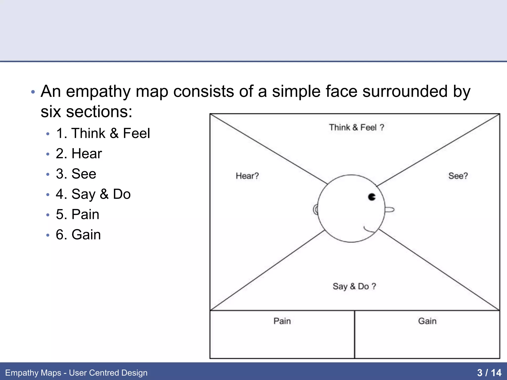 Empathy Maps | PPTX