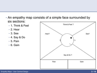 Empathy Maps | PPTX