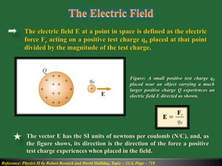 2. electric field calculation | PPTX