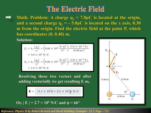 2. electric field calculation | PPT
