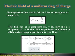 2. electric field calculation | PPTX