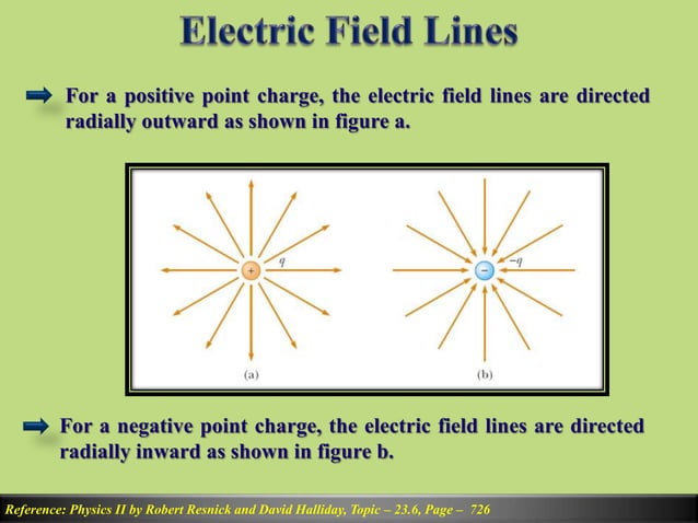 2. electric field calculation | PPT