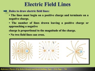2. electric field calculation | PPTX