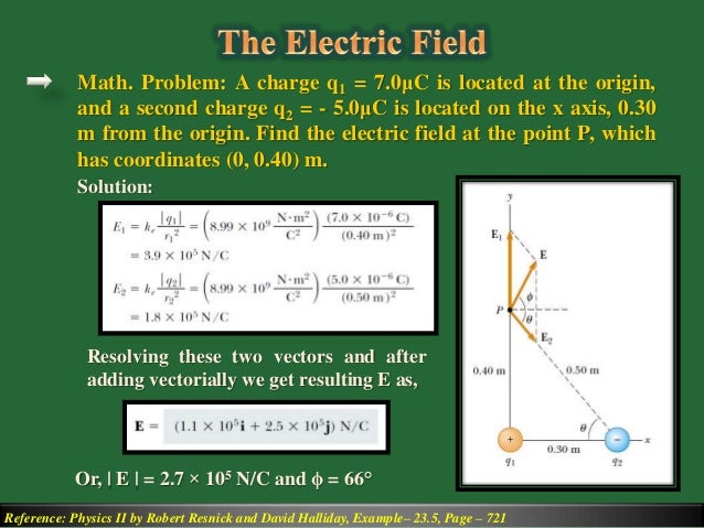 2. electric field calculation