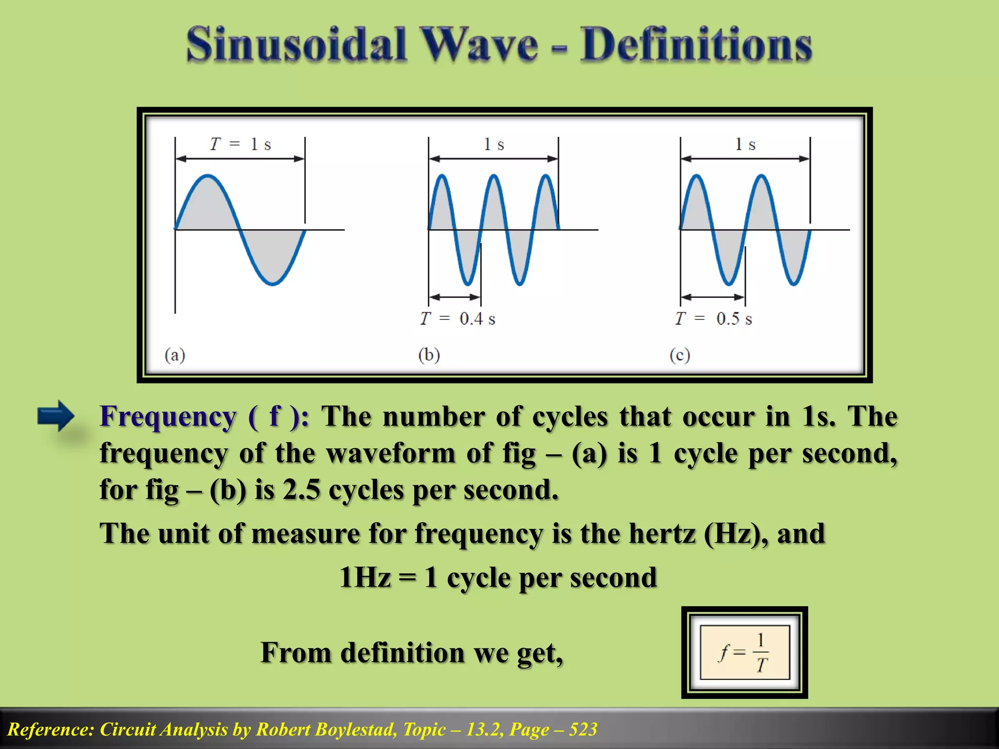 2. sinusoidal waves | PPTX