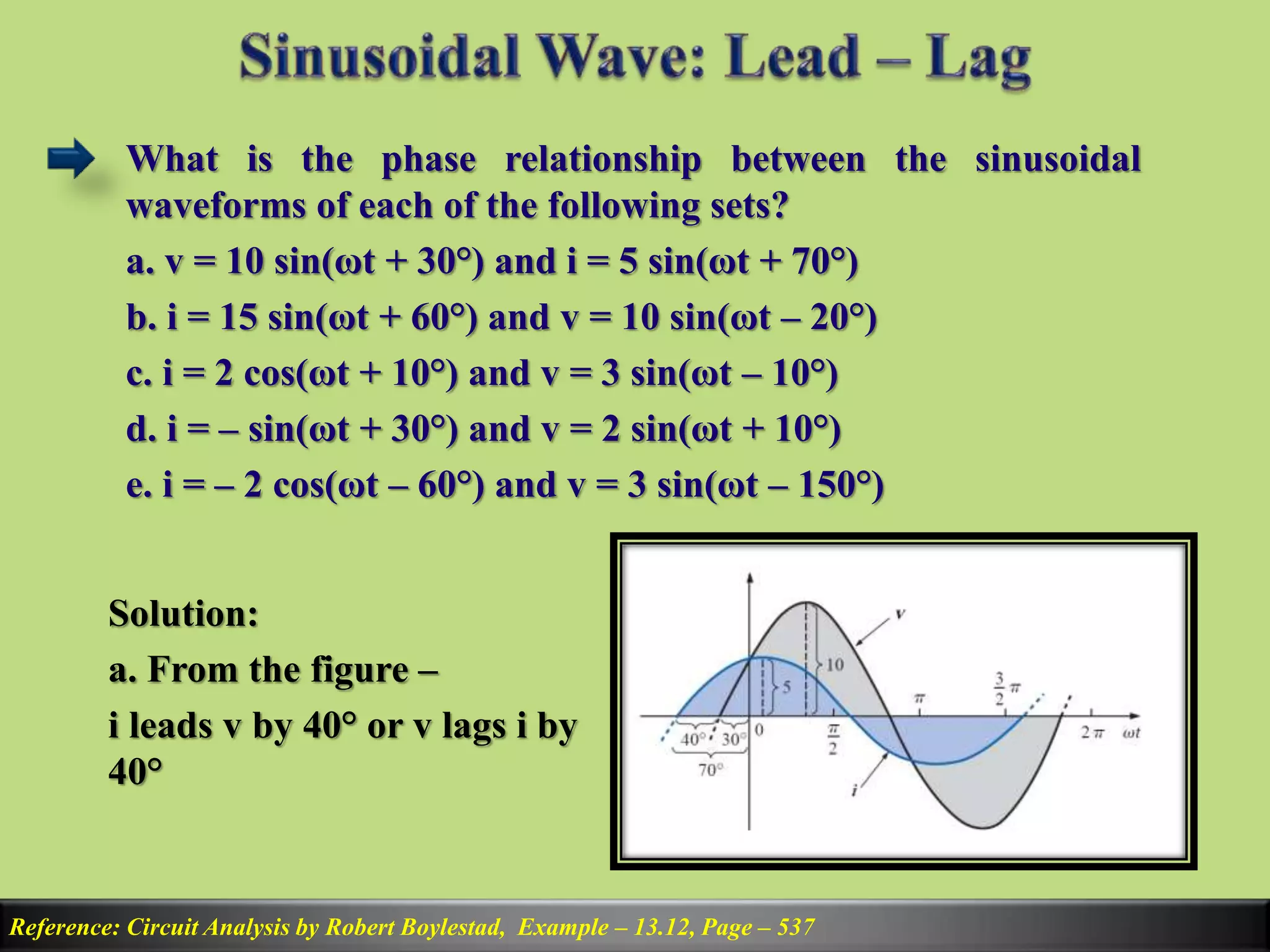 2. sinusoidal waves | PPTX