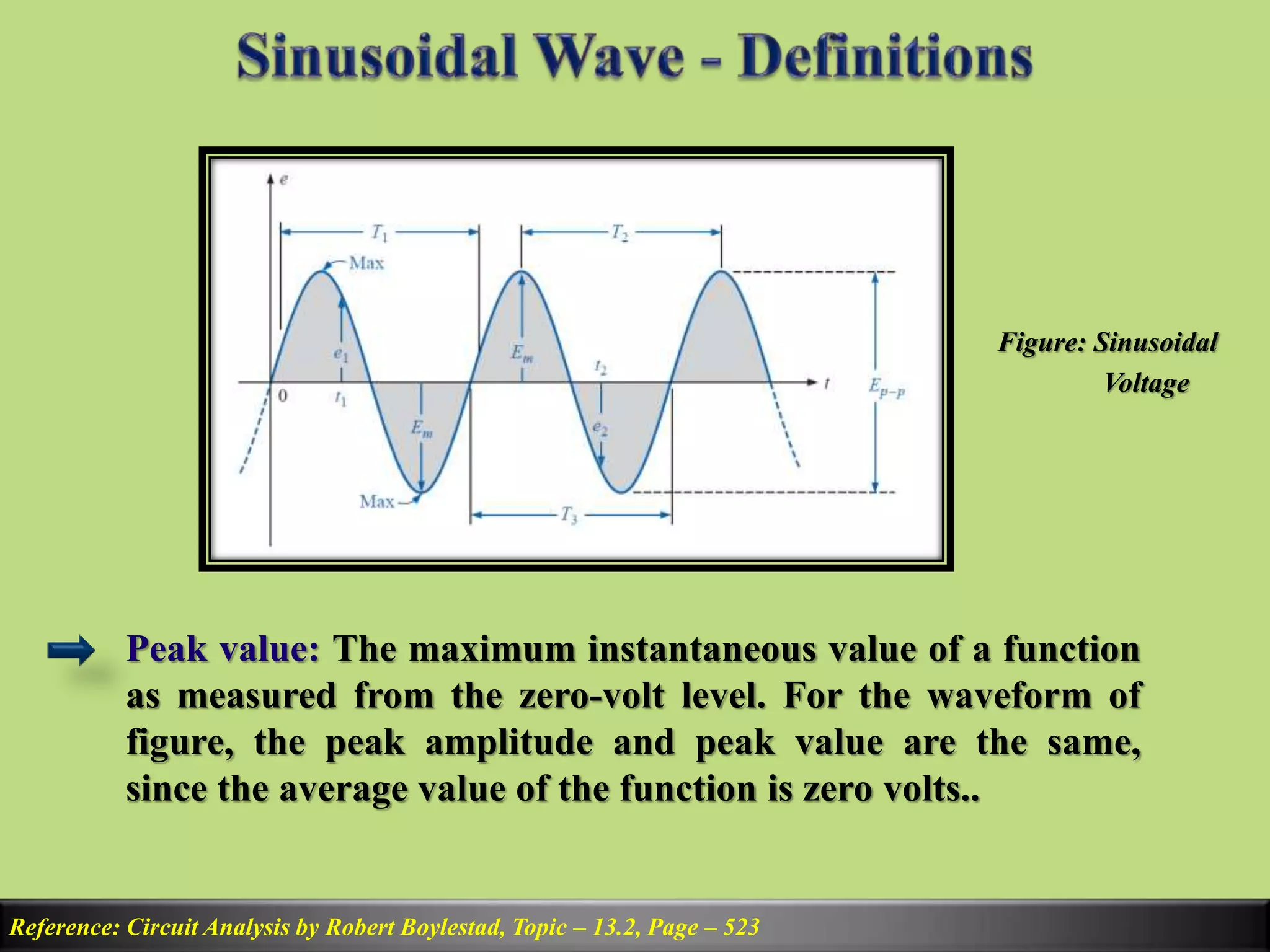2. sinusoidal waves | PPTX