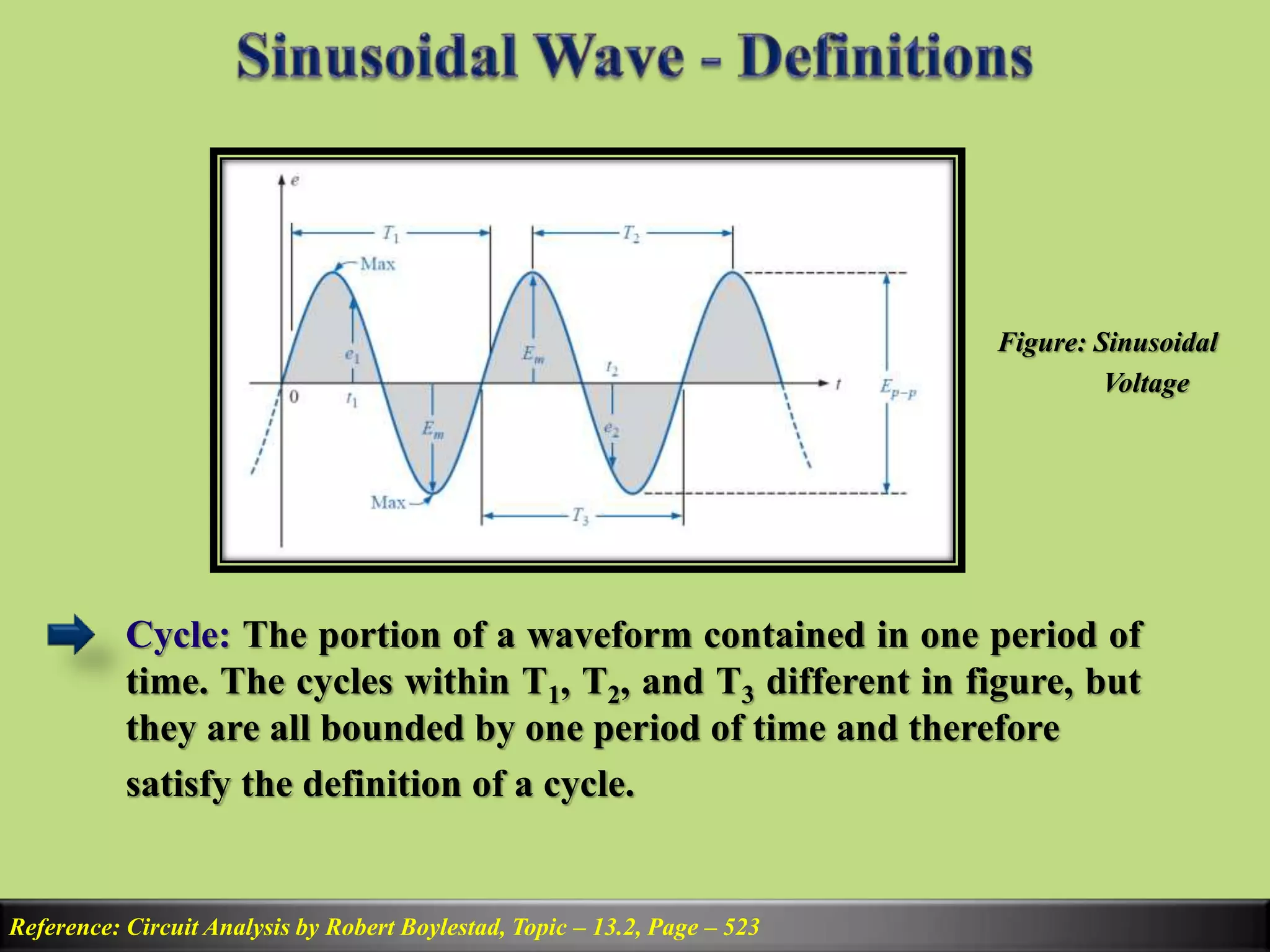2. sinusoidal waves | PPTX