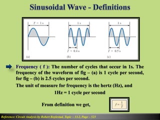 2. sinusoidal waves | PPTX