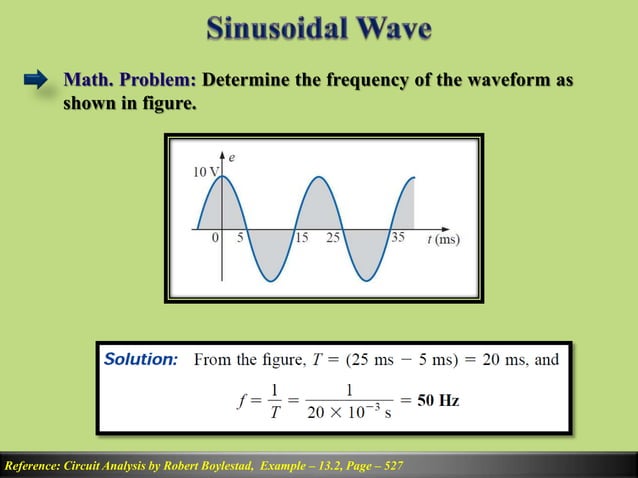 2. sinusoidal waves | PPTX | Physics | Science