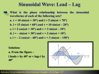 2. sinusoidal waves | PPTX
