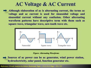 2. sinusoidal waves | PPTX | Physics | Science