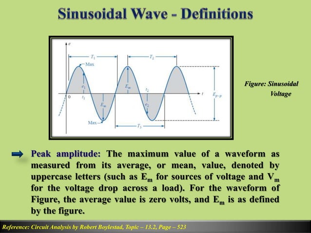 2. sinusoidal waves | PPT
