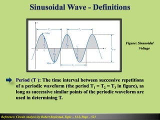 2. sinusoidal waves | PPTX