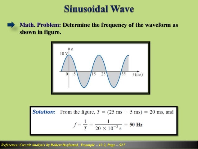 2. sinusoidal waves