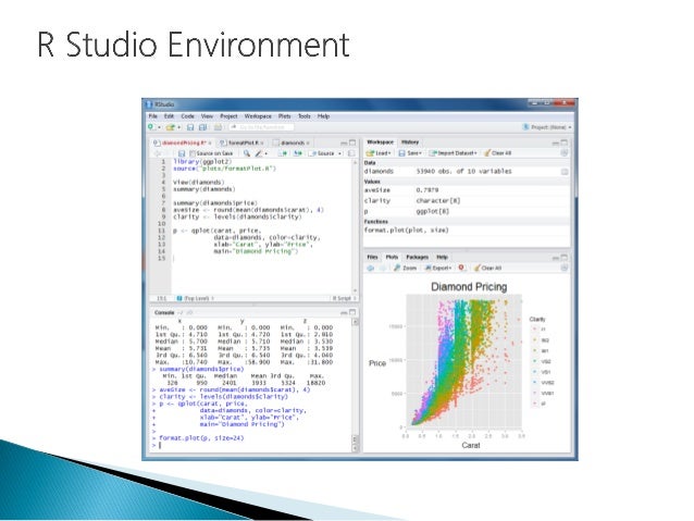 Data Science - Part II - Working with R & R studio