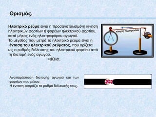 ηλεκτρικό ρεύμα | PPT