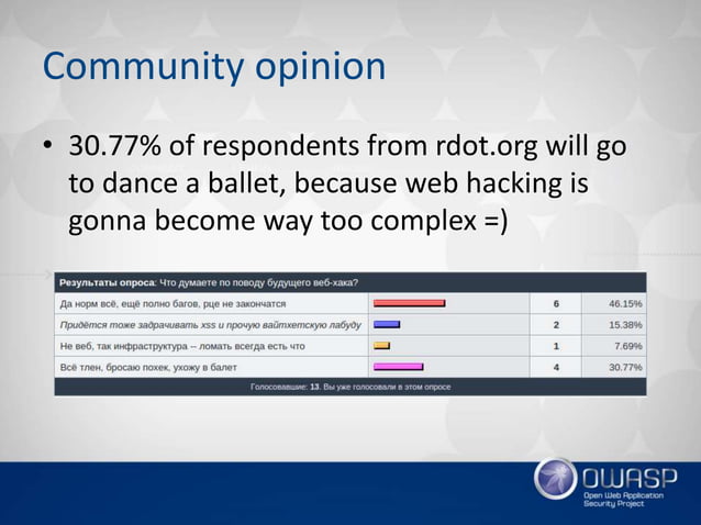 [2 1] Web Application Security Trends Omar Ganiev Pptx