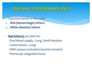 2. thrombosis, embolism, infarction dr. sinhasan- mdzah | PPTX