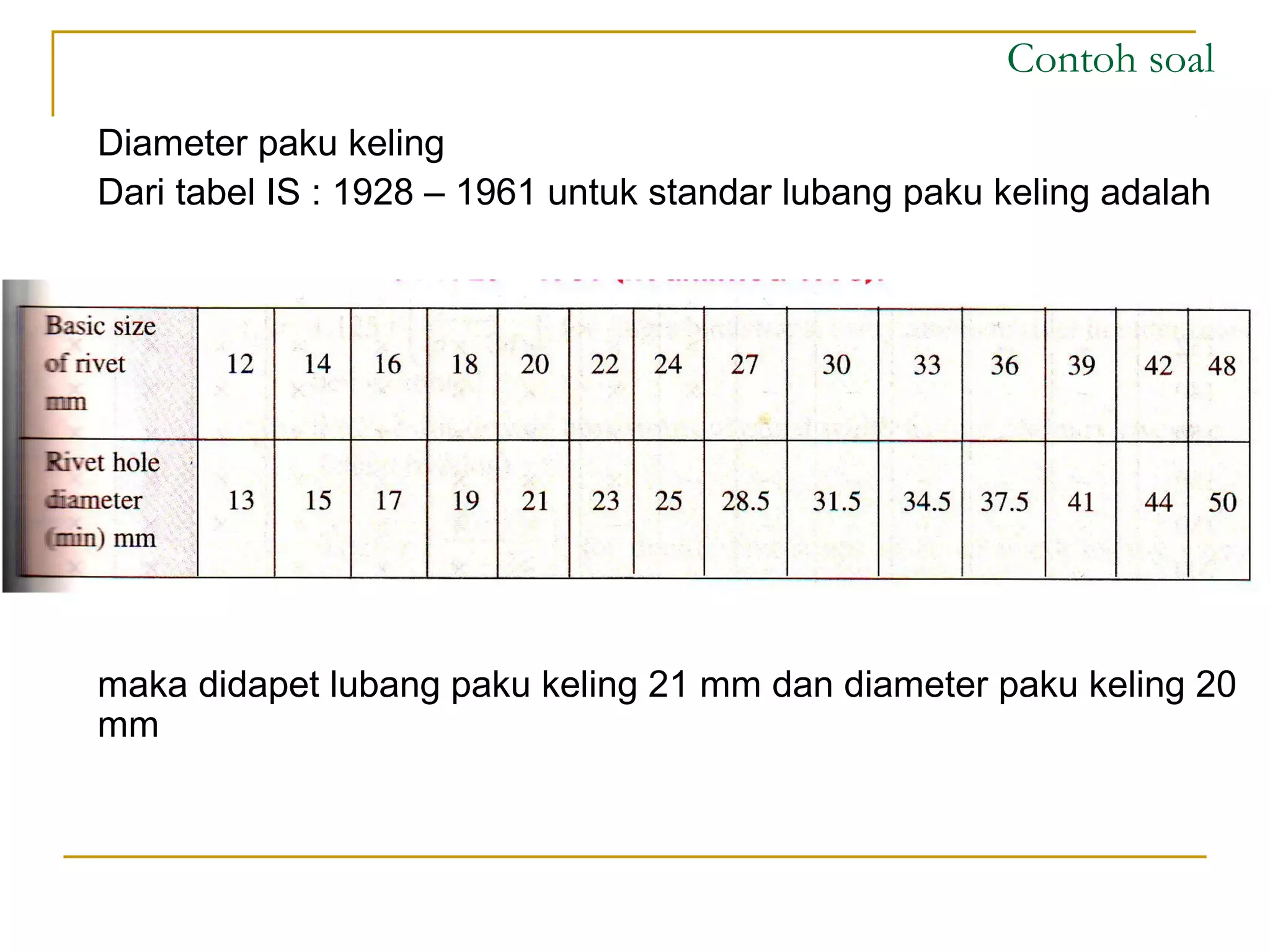 2.4, 9.19 latihan soal 3 | PPT