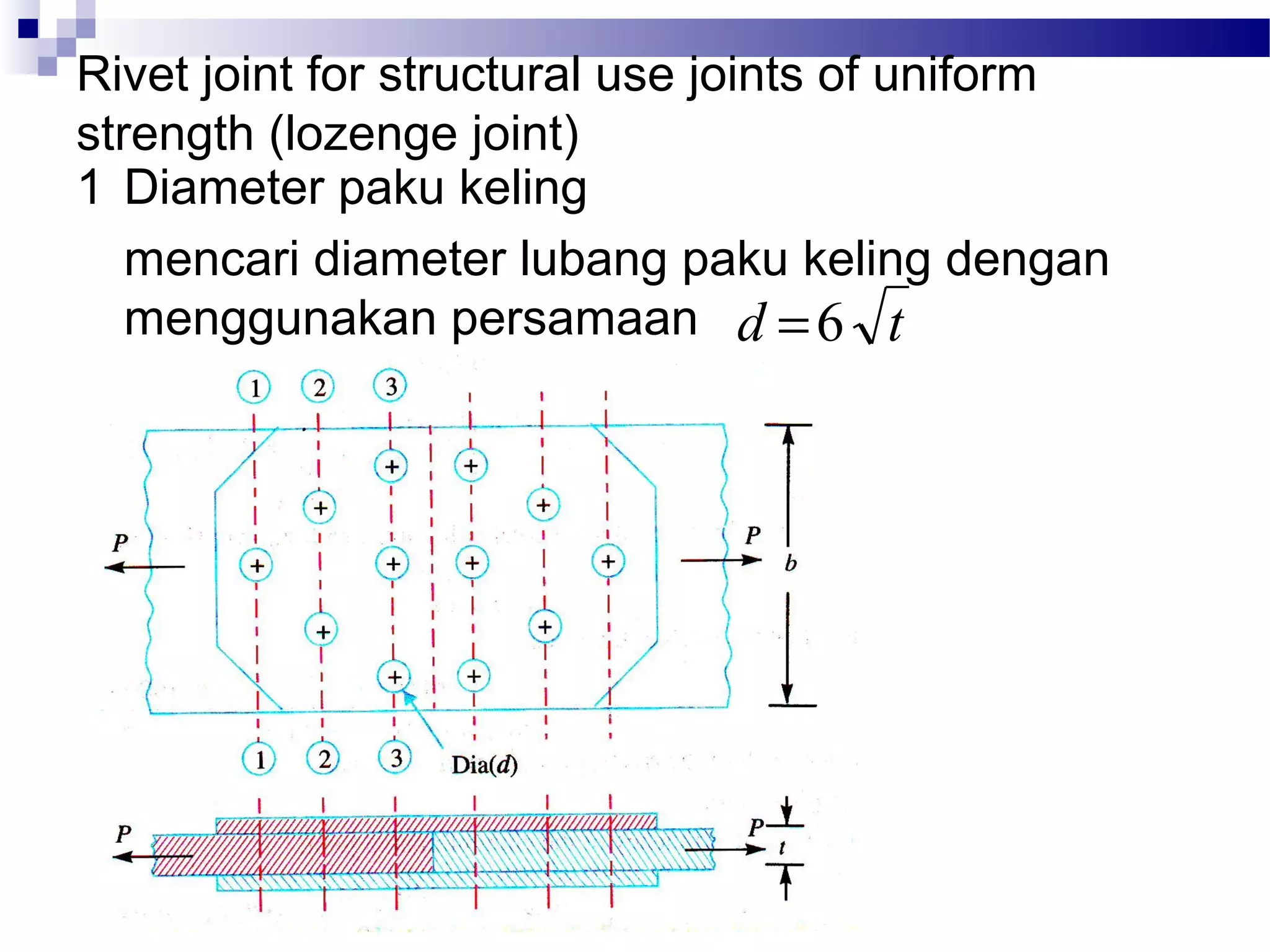 2.6, 9.20 teori lanjutan lat soal | PPT