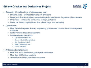 Workforce Track: Technical & Engineering Talent Acquisition - PART 2 ...