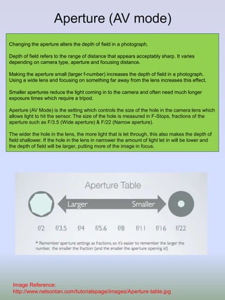 Camera Settings Guide | PPTX | Cameras and Camcorders | Consumer ...