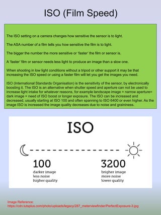 Camera Settings Guide | PPTX