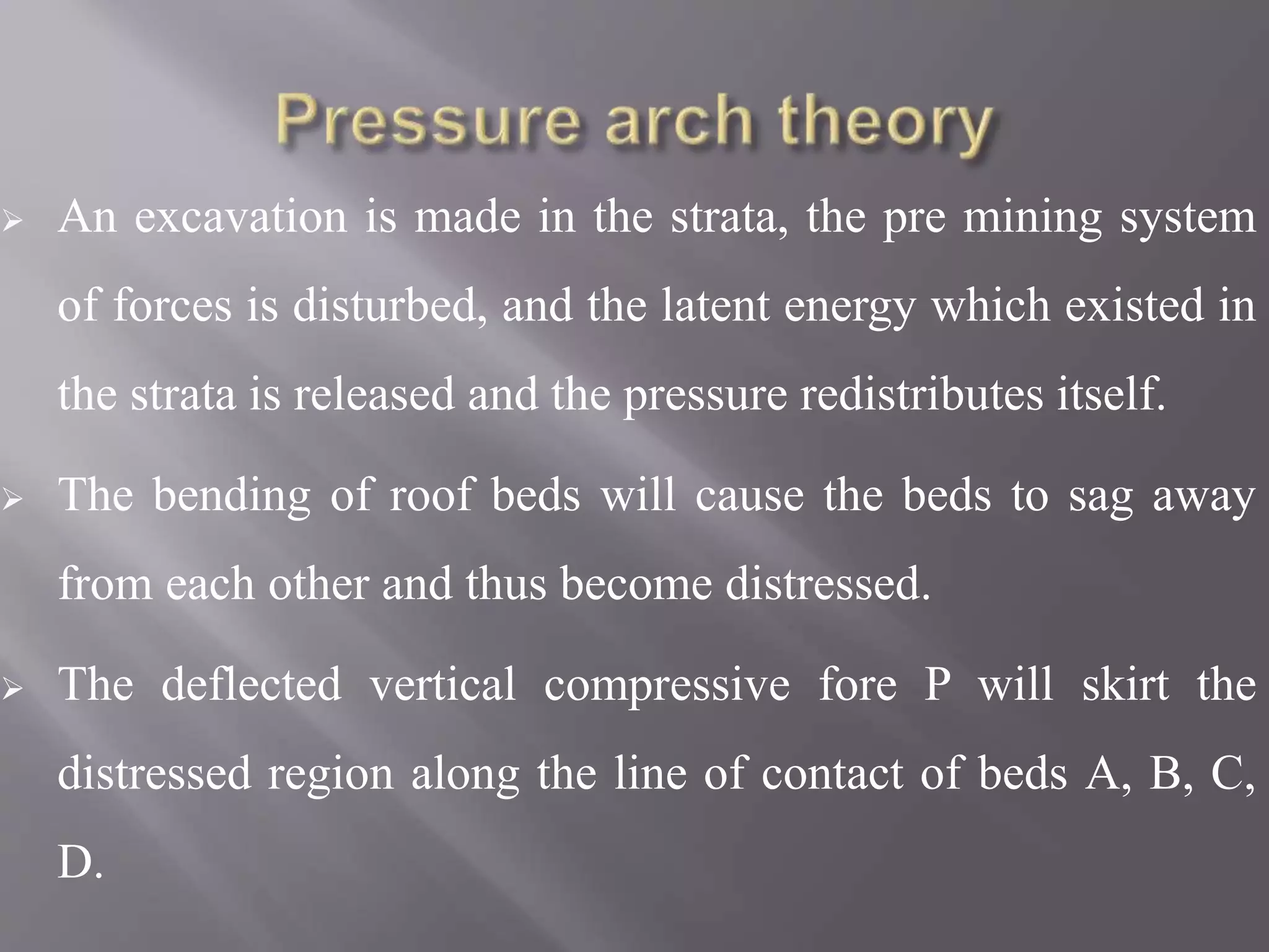 2.pressure arch theory (longwall) copy | PPTX