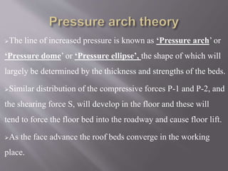 2.pressure arch theory (longwall) copy | PPTX