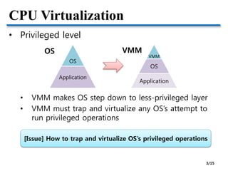 2. OS vs. VMM | PPTX | Operating Systems | Computer Software and ...