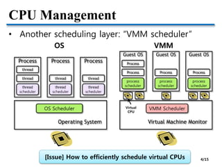 2. OS vs. VMM | PPTX