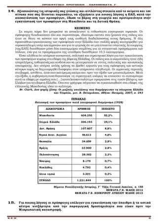 ΤΟ ΠΡΟΣΦΥΓΙΚΟ ΖΗΤΗΜΑ ΣΤΗΝ ΕΛΛΑΔΑ - Γ. Η αποκατάσταση των προσφύγων ...