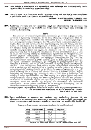 ΤΟ ΠΡΟΣΦΥΓΙΚΟ ΖΗΤΗΜΑ ΣΤΗΝ ΕΛΛΑΔΑ - Ε. Η ένταξη των προσφύγων στην ...