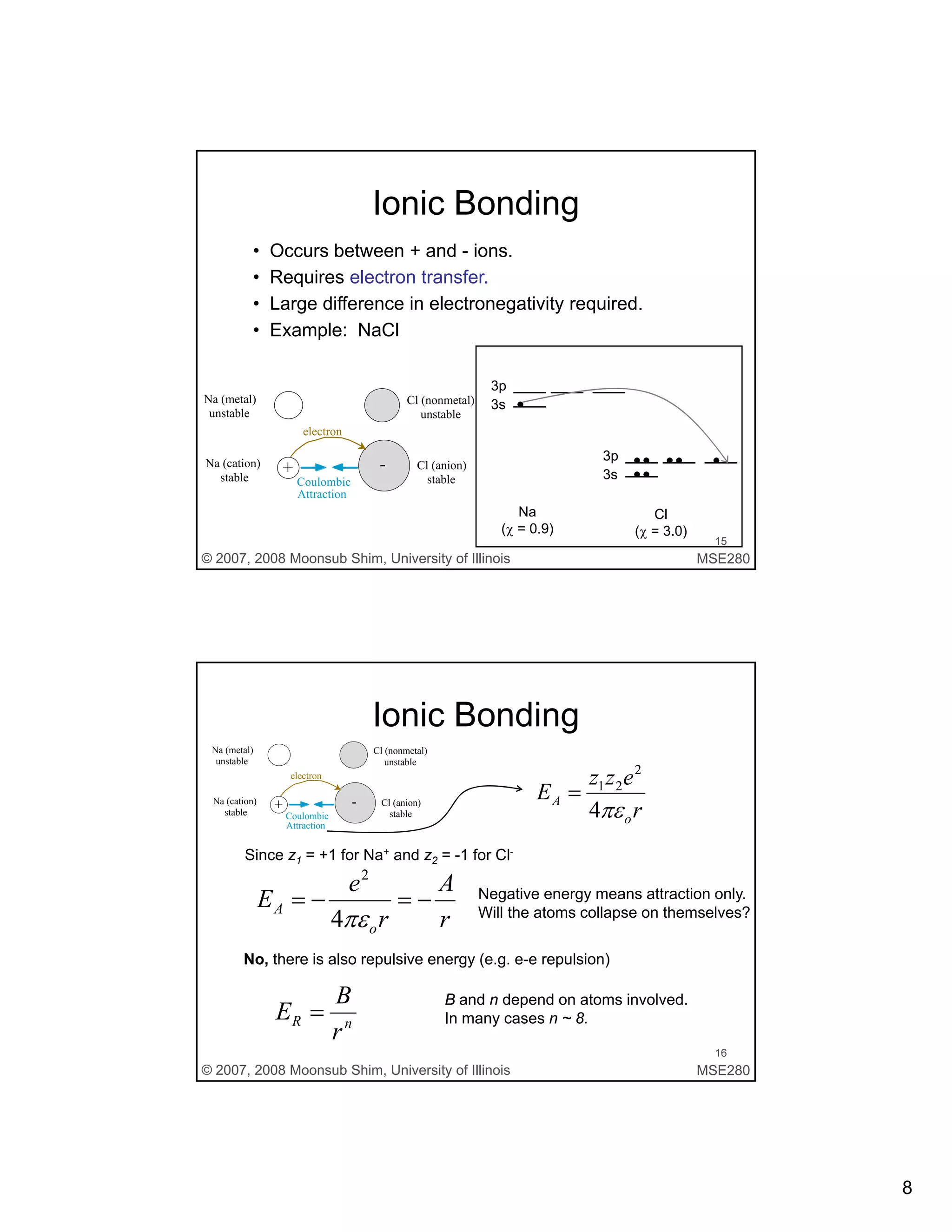2.atomic structure and bonding | PDF