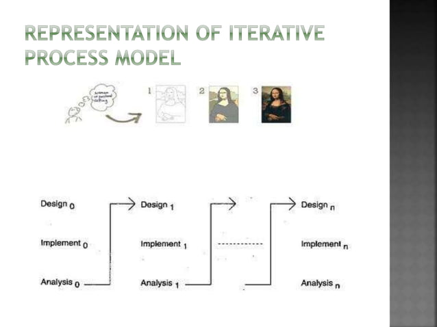 Software Process Models | PPTX
