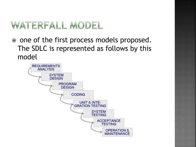 Software Process Models | PPTX