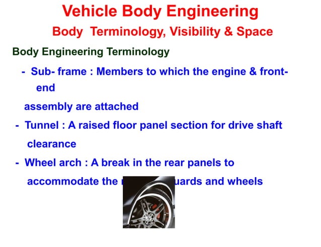 Vehicle Body Terminology, Visibility & Space | PPT | Performance Cars ...