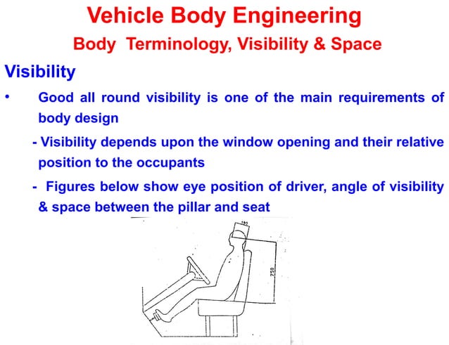 Vehicle Body Terminology, Visibility & Space | PPT | Performance Cars ...