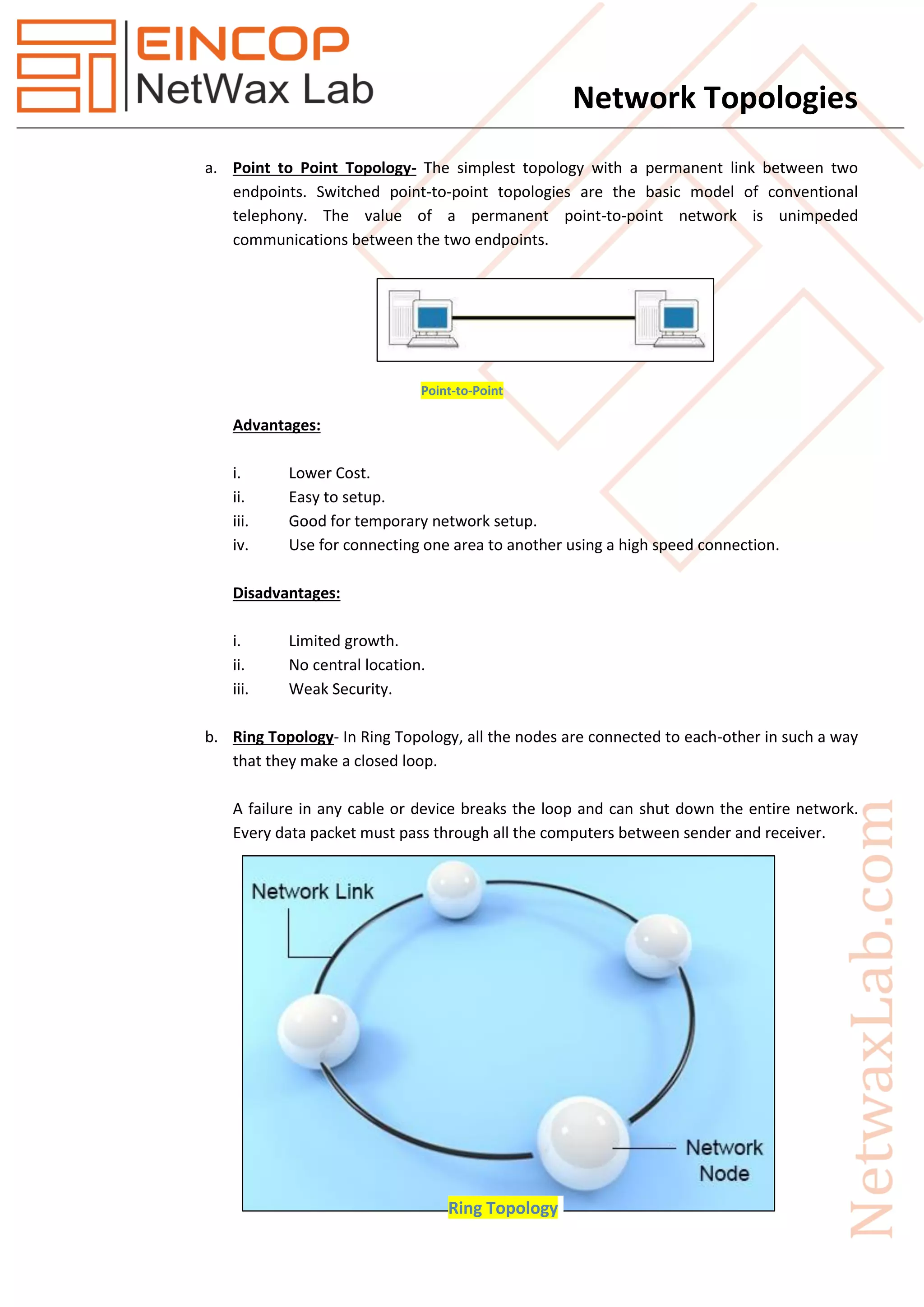 Network Topologies | PDF
