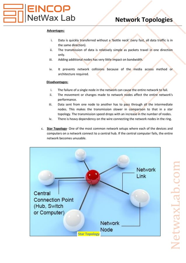 Network Topologies | PDF | Computer Networking | Computing