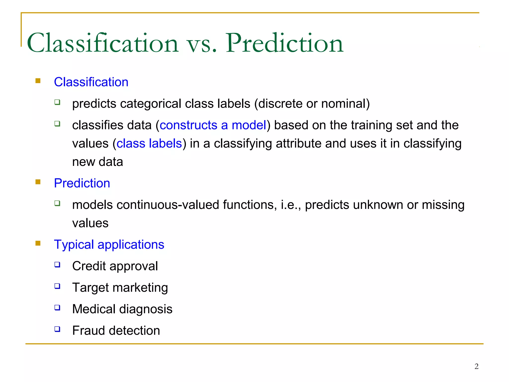2.1 Data Mining-classification Basic concepts | PPT