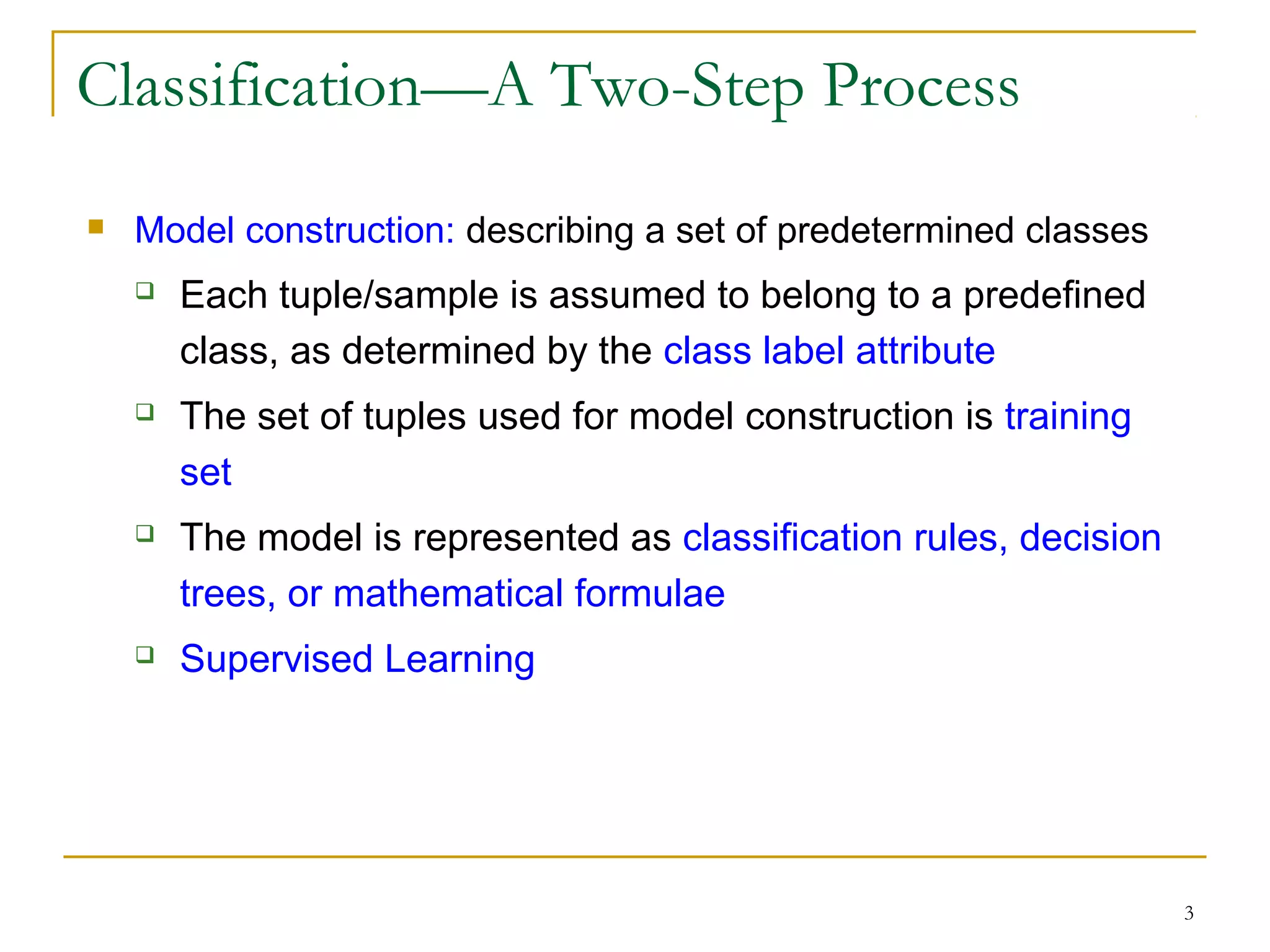 2.1 Data Mining-classification Basic concepts | PPT
