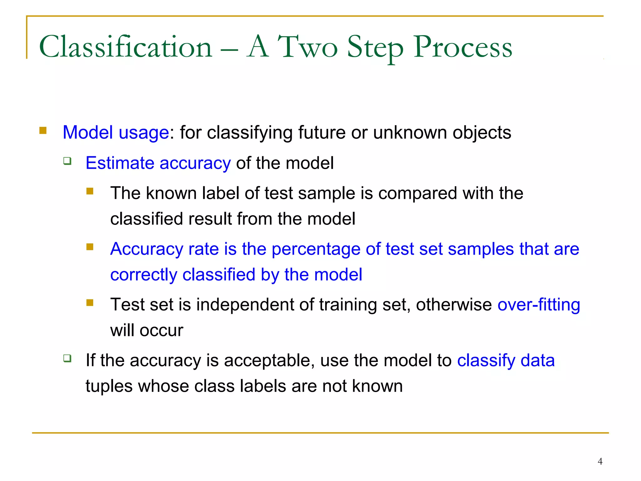 2.1 Data Mining-classification Basic concepts | PPT
